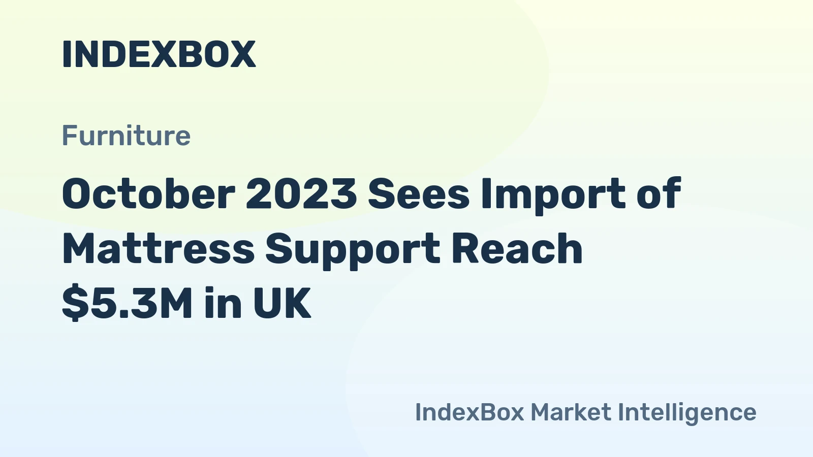 October 2023 Sees Import of Mattress Support Reach $5.3M in UK
