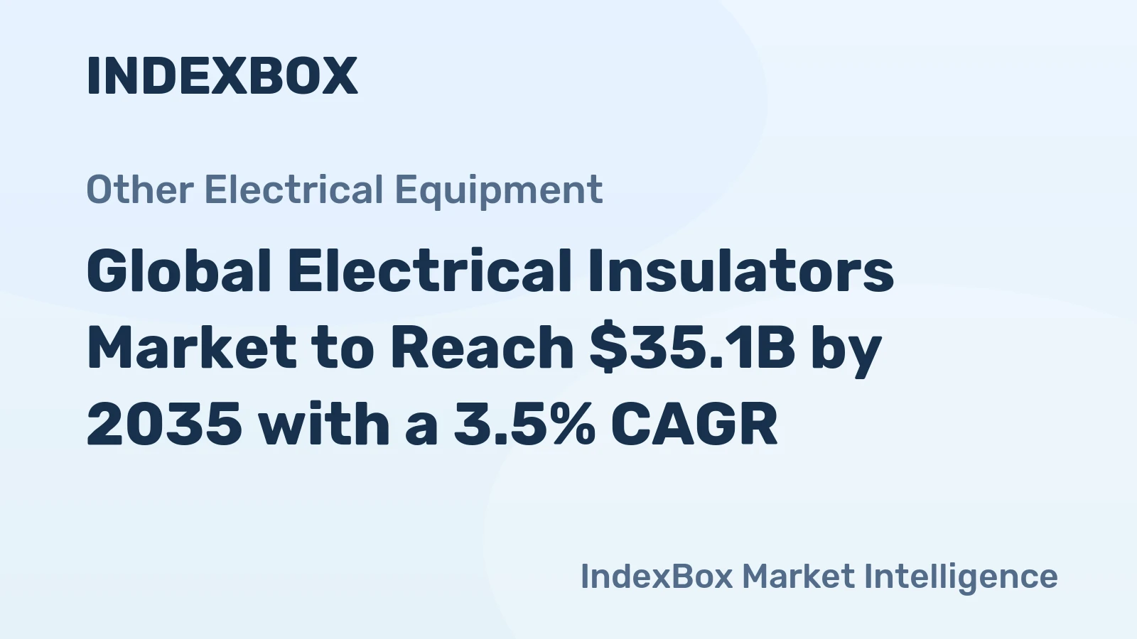 Global Electrical Insulators Market to Reach $35.1B by 2035 with a 3.5% CAGR