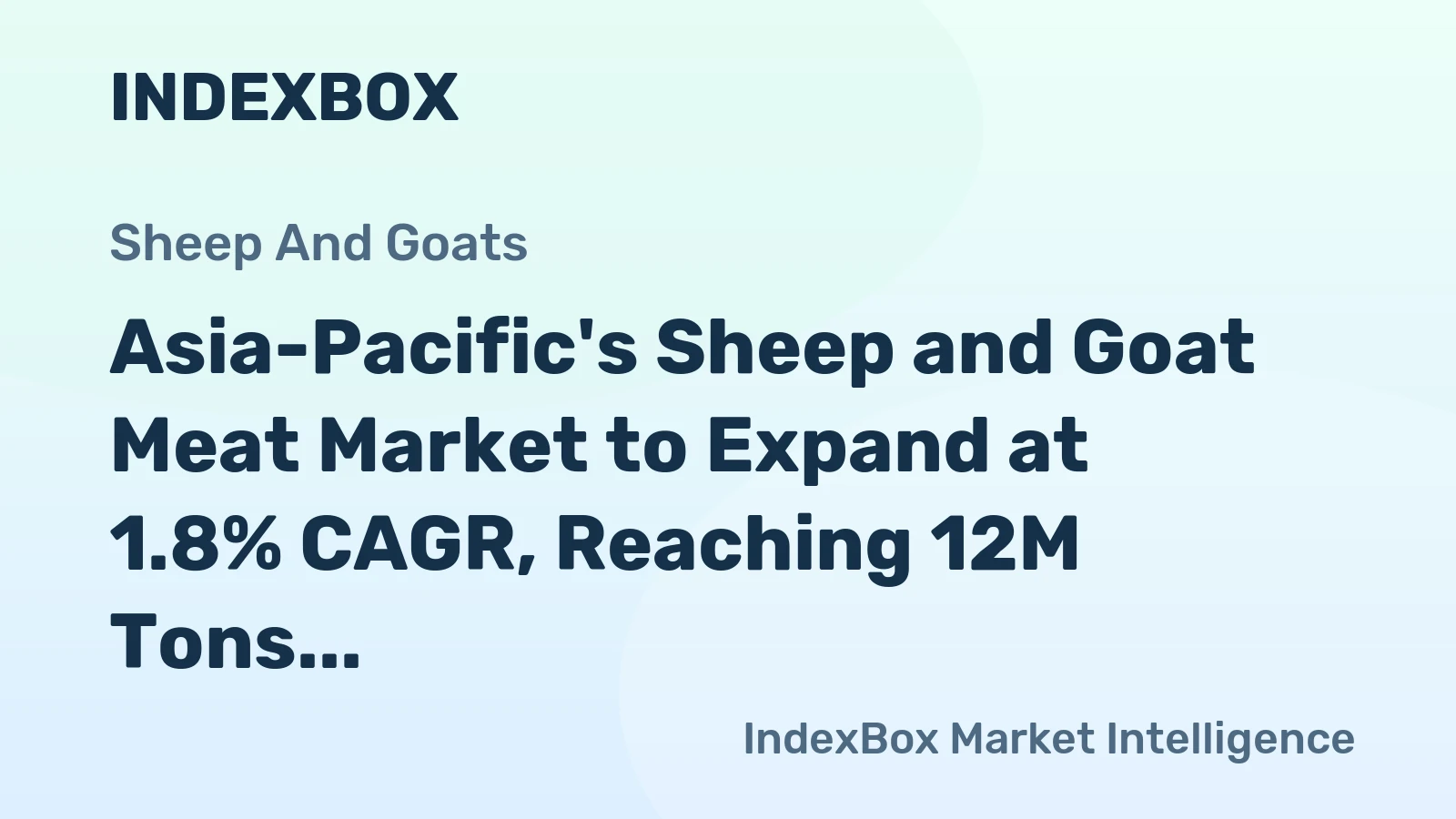 Asia-Pacific's Sheep and Goat Meat Market to Expand at 1.8% CAGR, Reaching 12M Tons by 2035