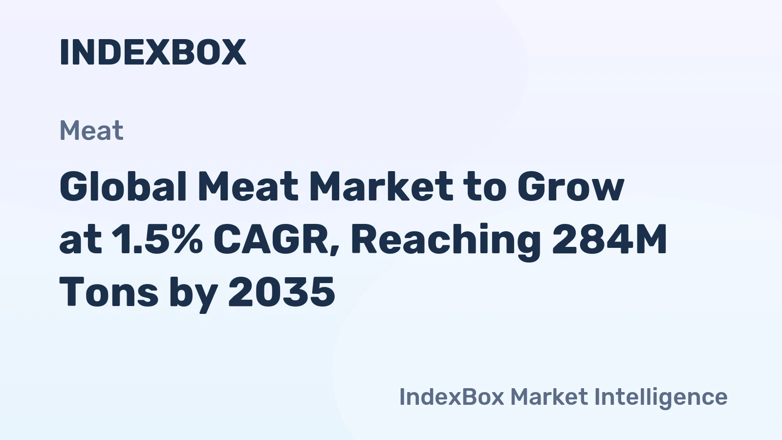 Global Meat Market to Grow at 1.5% CAGR, Reaching 284M Tons by 2035