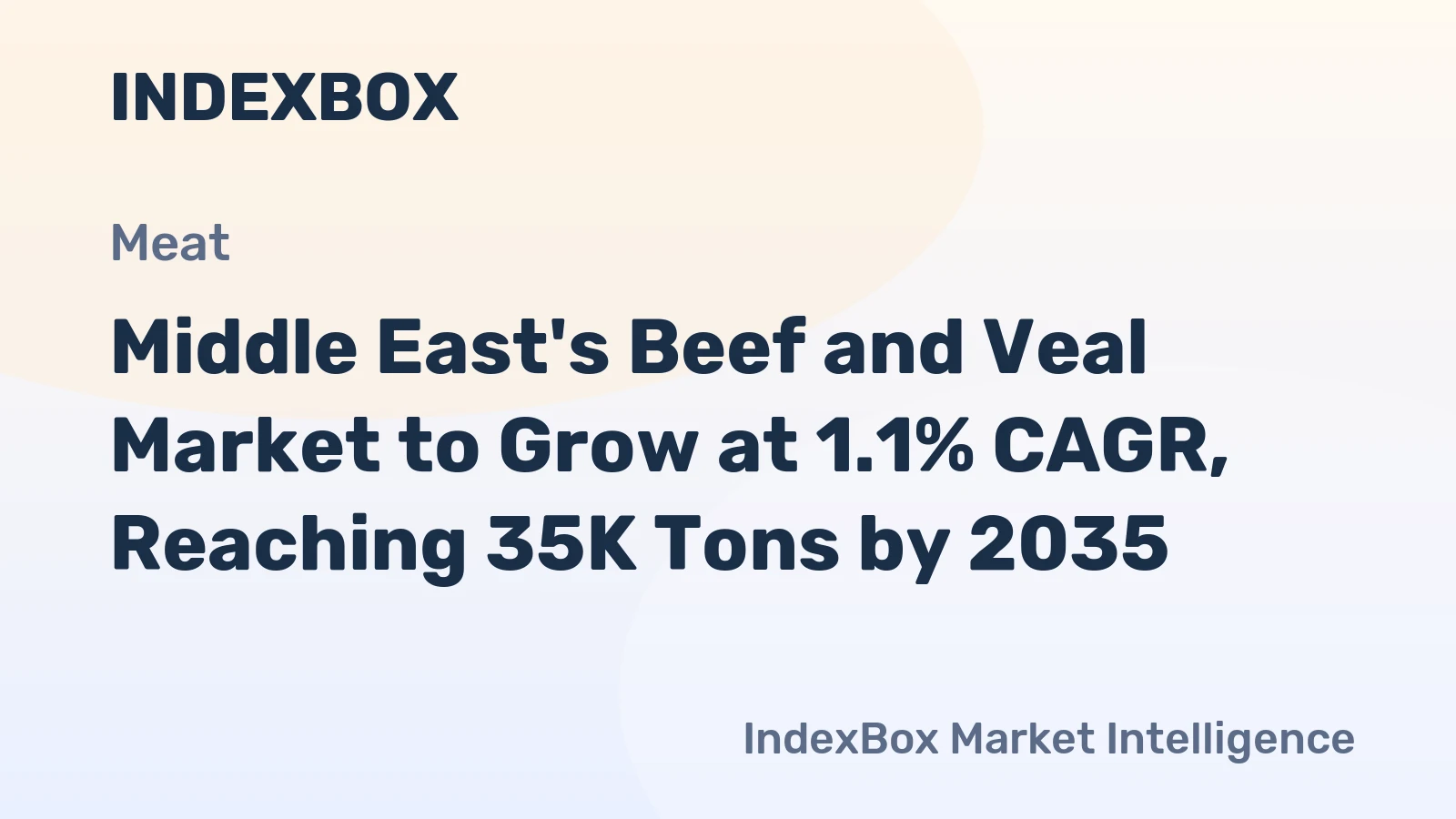 Middle East's Beef and Veal Market to Grow at 1.1% CAGR, Reaching 35K Tons by 2035
