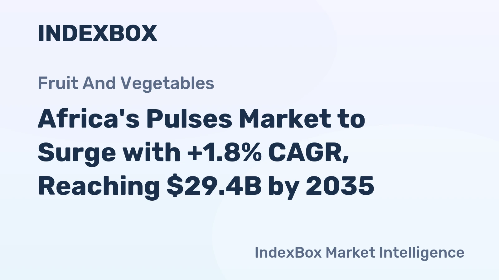 Africa's Pulses Market to Surge with +1.8% CAGR, Reaching $29.4B by 2035