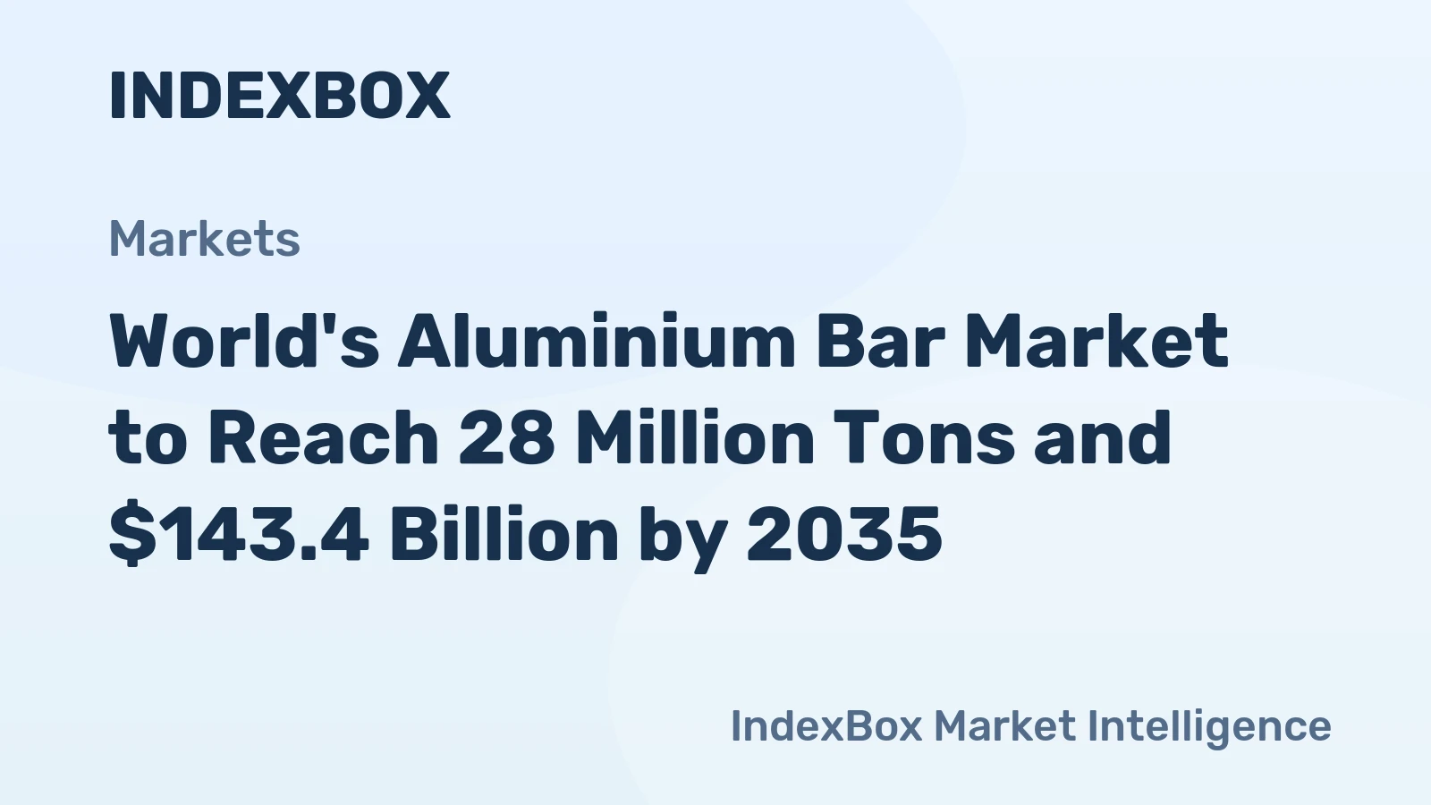 World's Aluminium Bar Market to Reach 28 Million Tons and $143.4 Billion by 2035