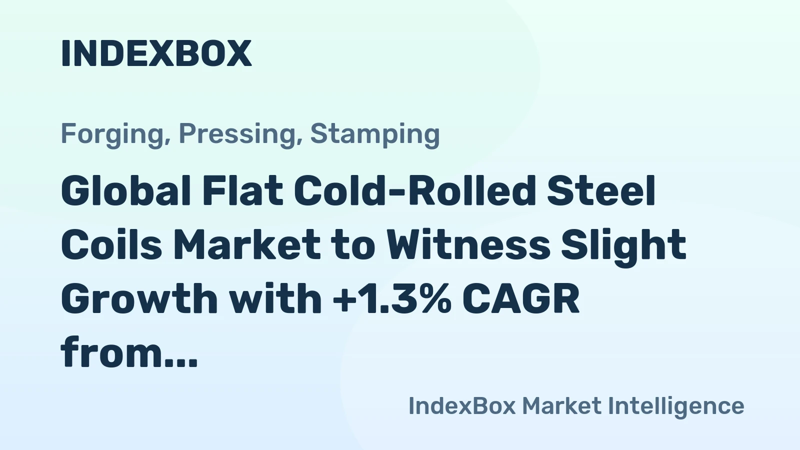 Global Flat Cold-Rolled Steel Coils Market to Witness Slight Growth with +1.3% CAGR from 2024 to 2035