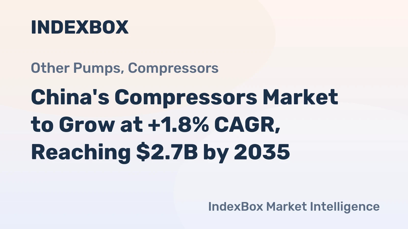 China's Compressors Market to Grow at +1.8% CAGR, Reaching $2.7B by 2035