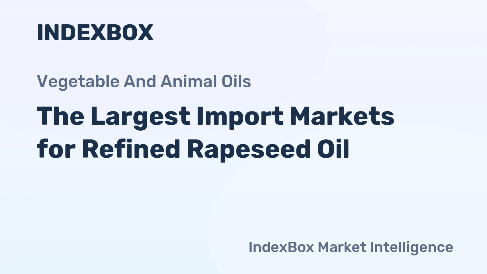 The Largest Import Markets for Refined Rapeseed Oil