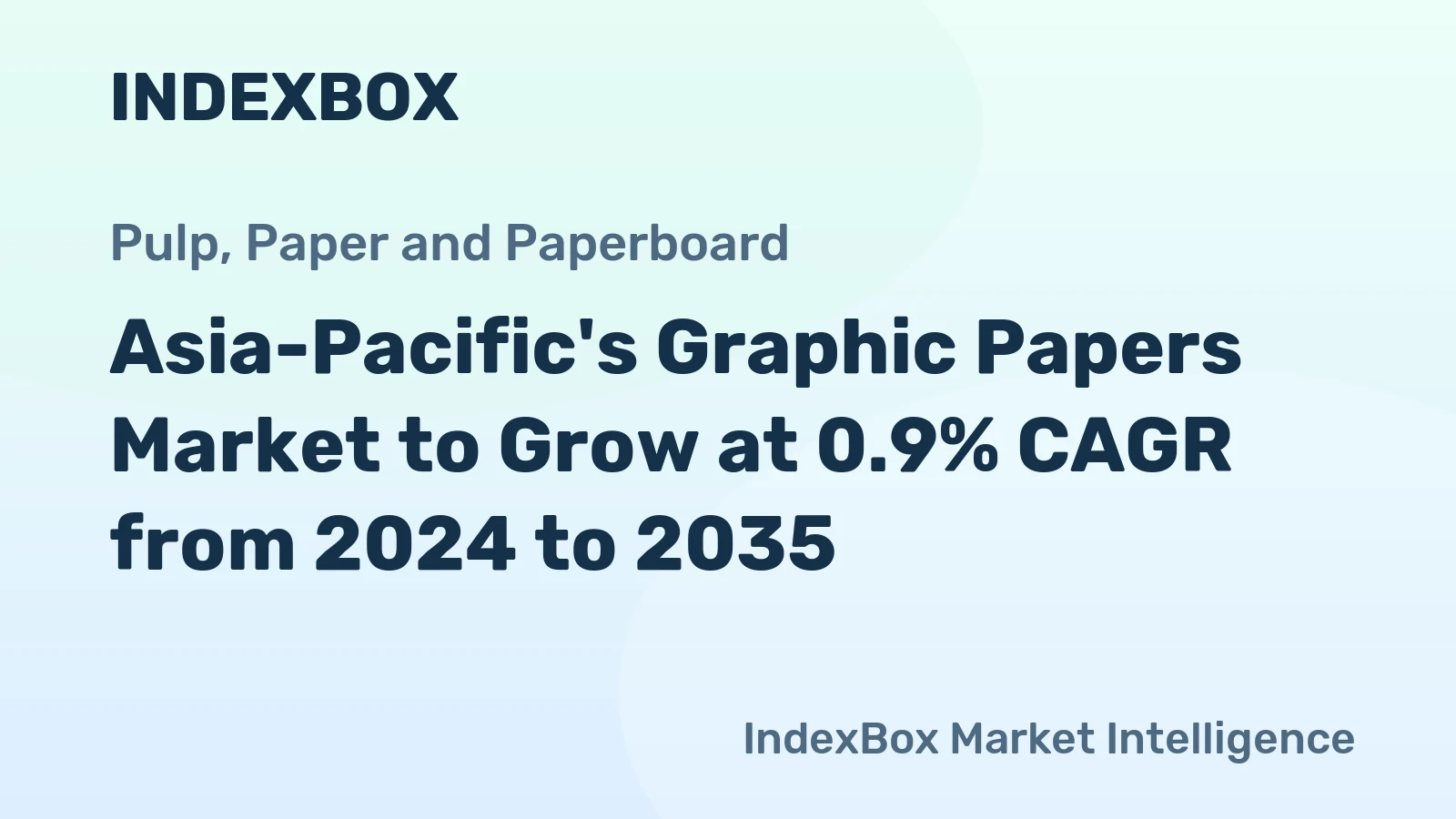 Asia-Pacific's Graphic Papers Market to Grow at 0.9% CAGR from 2024 to 2035