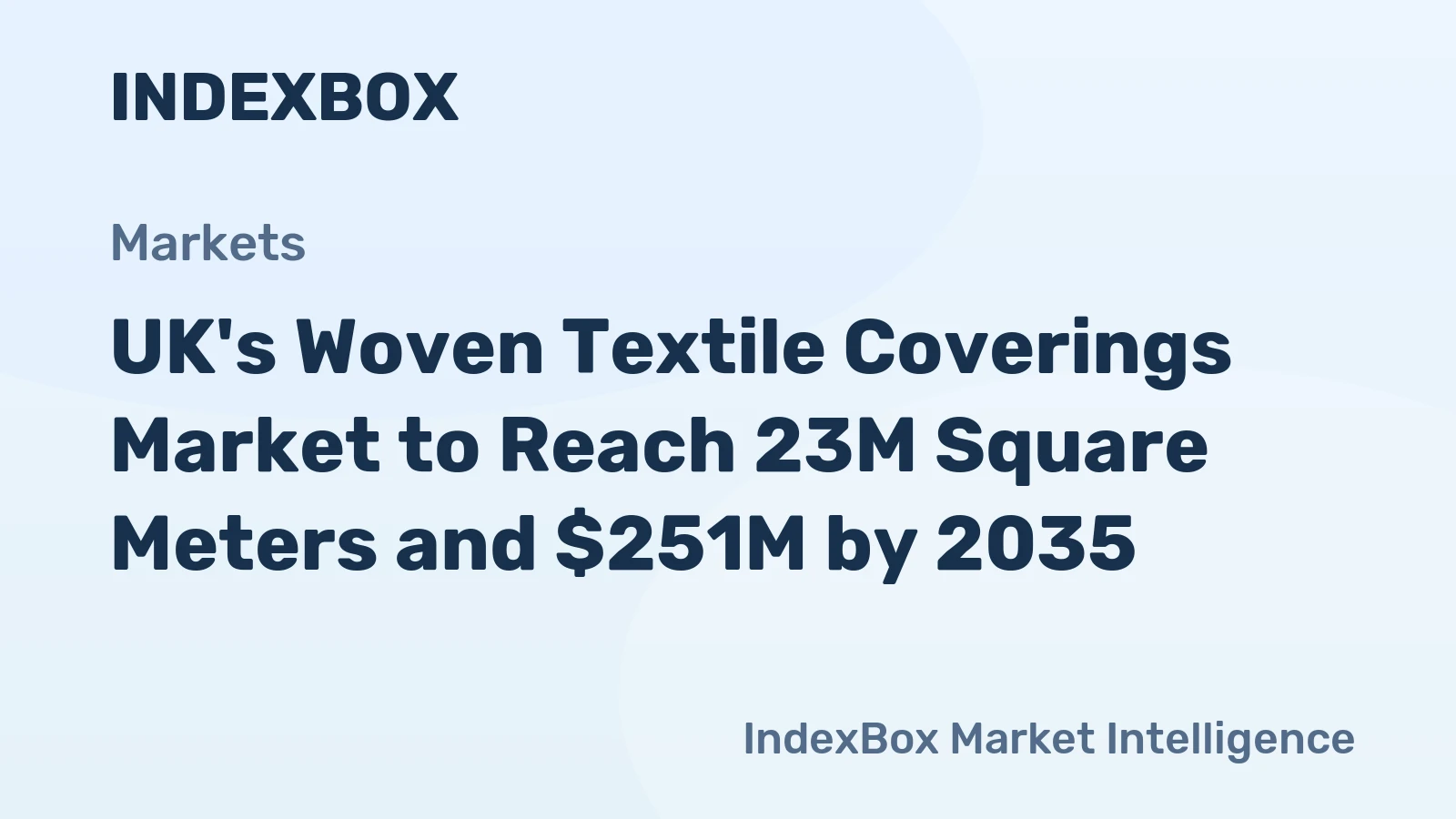 UK's Woven Textile Coverings Market to Reach 23M Square Meters and $251M by 2035