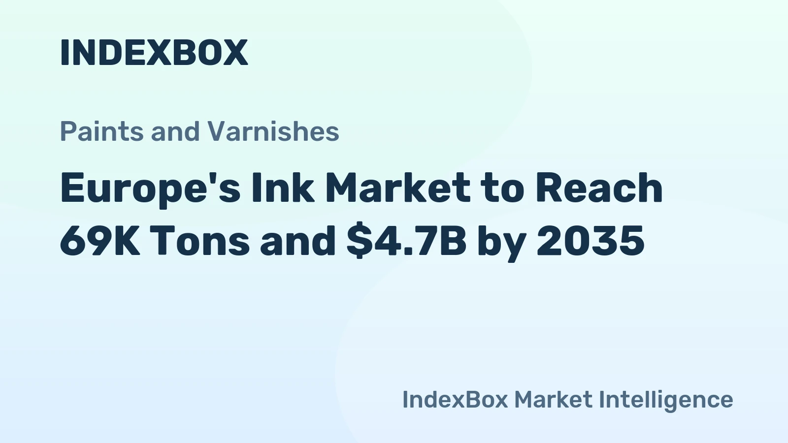 Europe's Ink Market to Reach 69K Tons and $4.7B by 2035