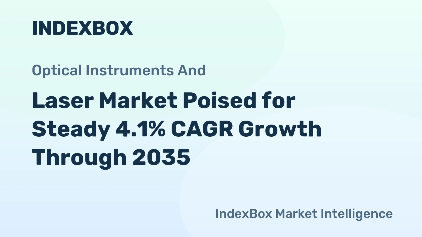 Laser Market Poised for Steady 4.1% CAGR Growth Through 2035