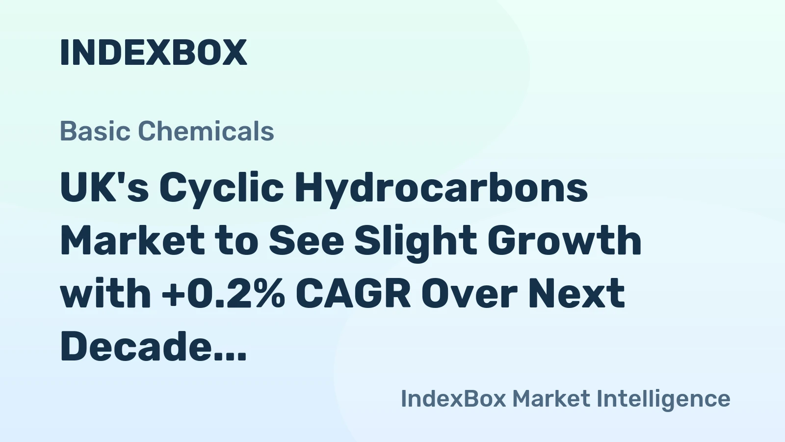 UK's Cyclic Hydrocarbons Market to See Slight Growth with +0.2% CAGR Over Next Decade