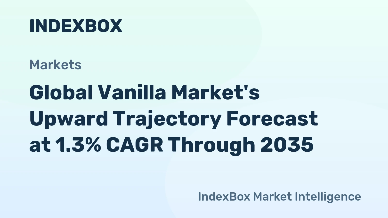 Global Vanilla Market's Upward Trajectory Forecast at 1.3% CAGR Through 2035