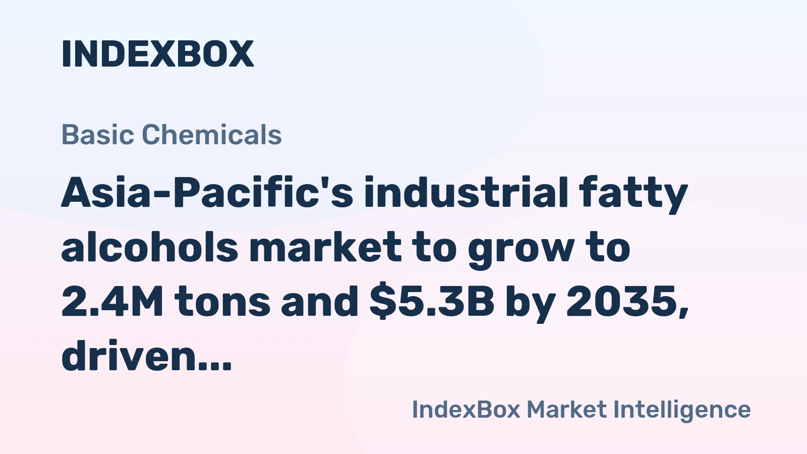 Asia-Pacific's industrial fatty alcohols market to grow to 2.4M tons and $5.3B by 2035, driven by rising regional demand.