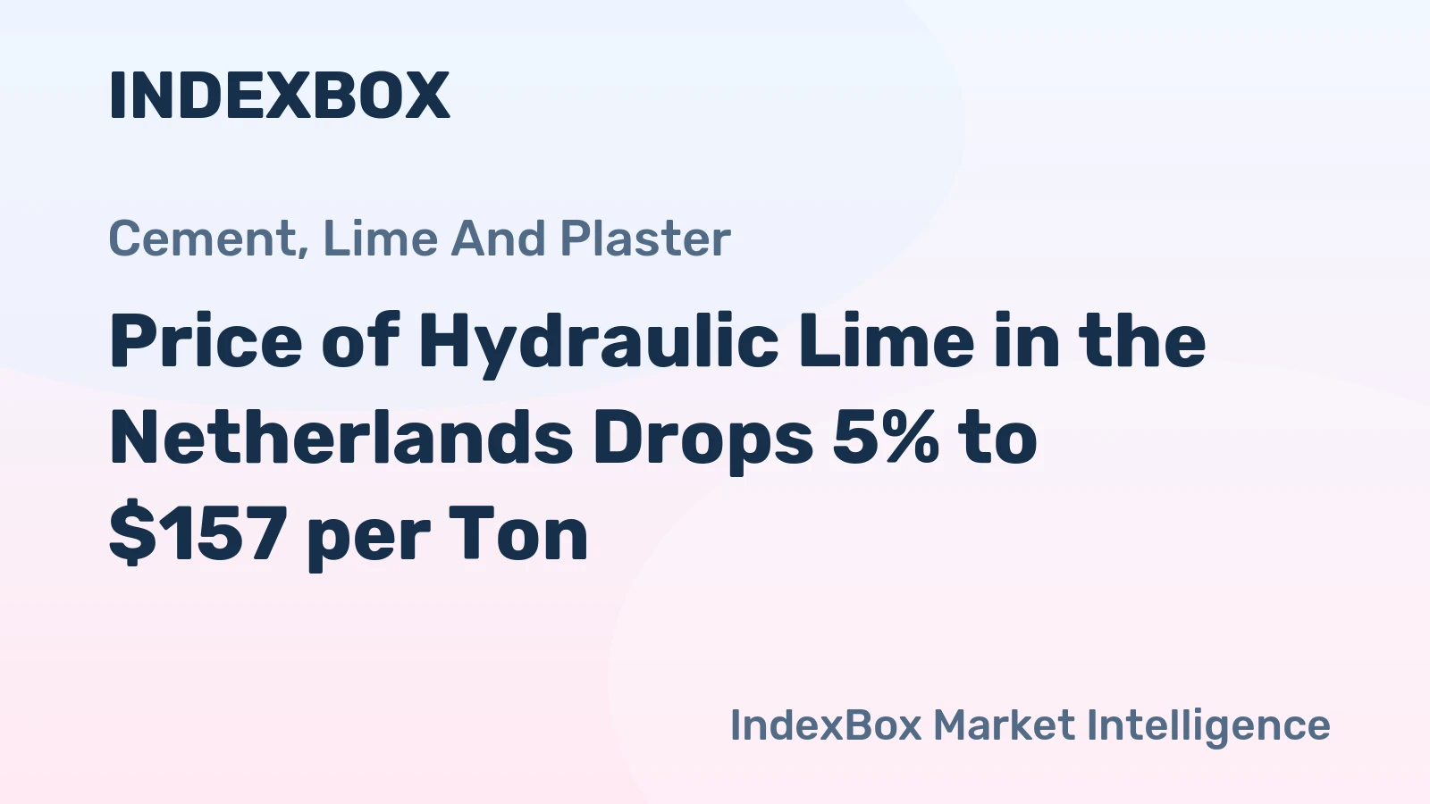 Price of Hydraulic Lime in the Netherlands Drops 5% to $157 per Ton