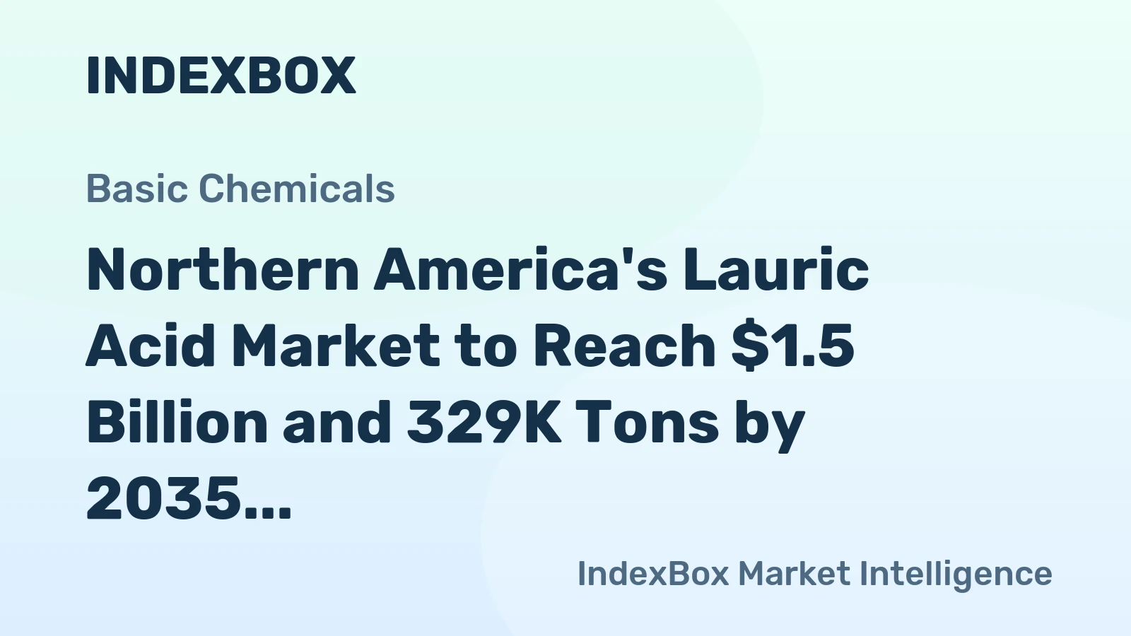 Northern America's Lauric Acid Market to Reach $1.5 Billion and 329K Tons by 2035