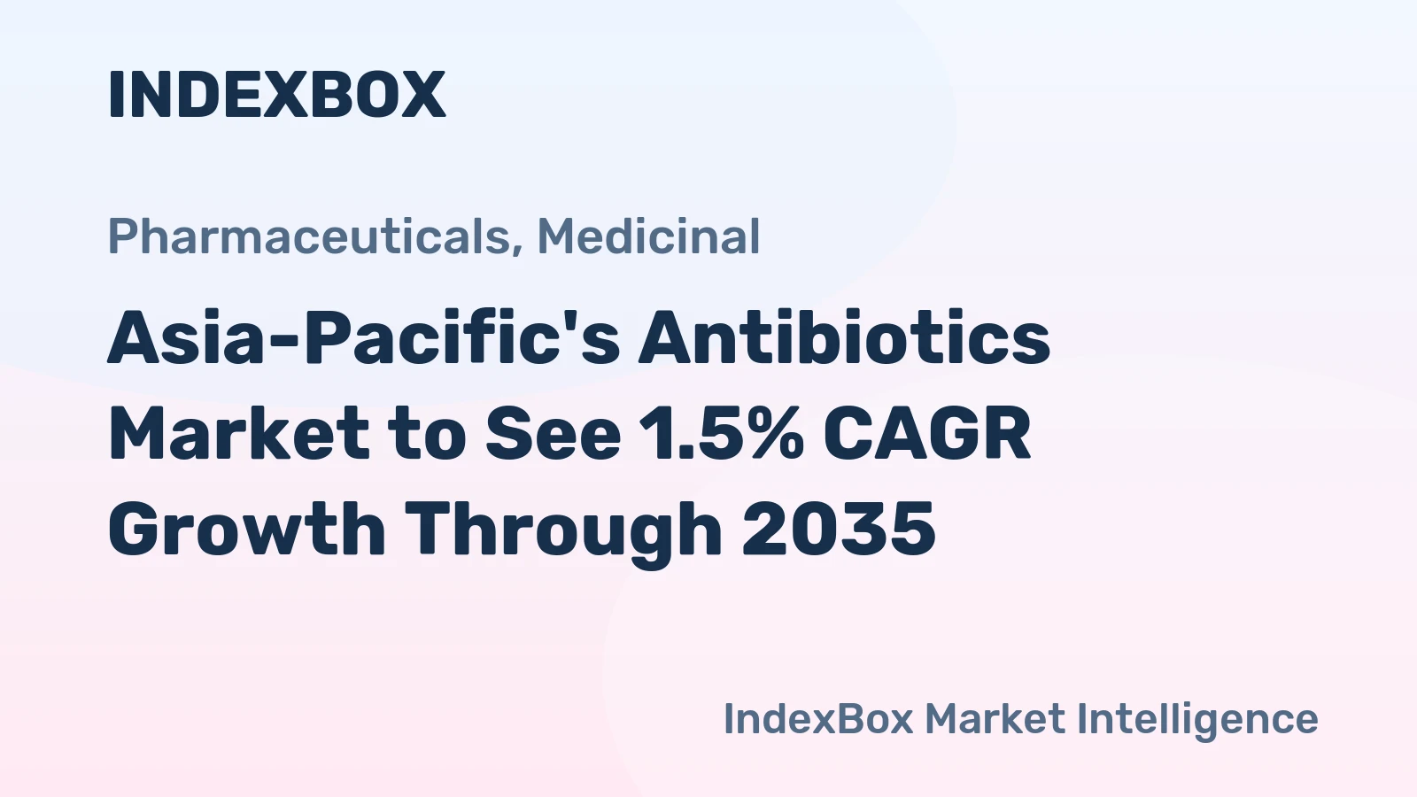 Asia-Pacific's Antibiotics Market to See 1.5% CAGR Growth Through 2035