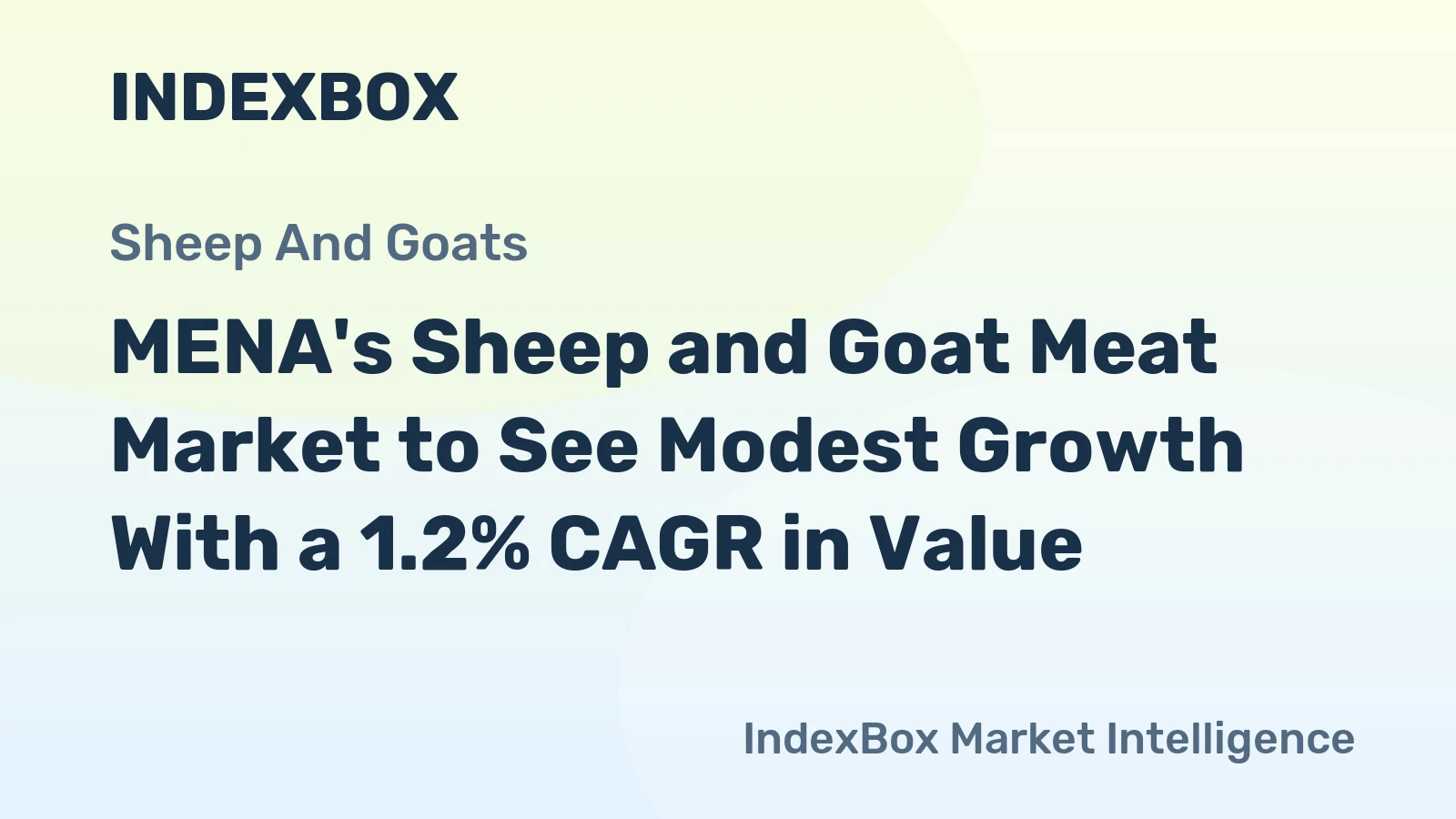 MENA's Sheep and Goat Meat Market to See Modest Growth With a 1.2% CAGR in Value