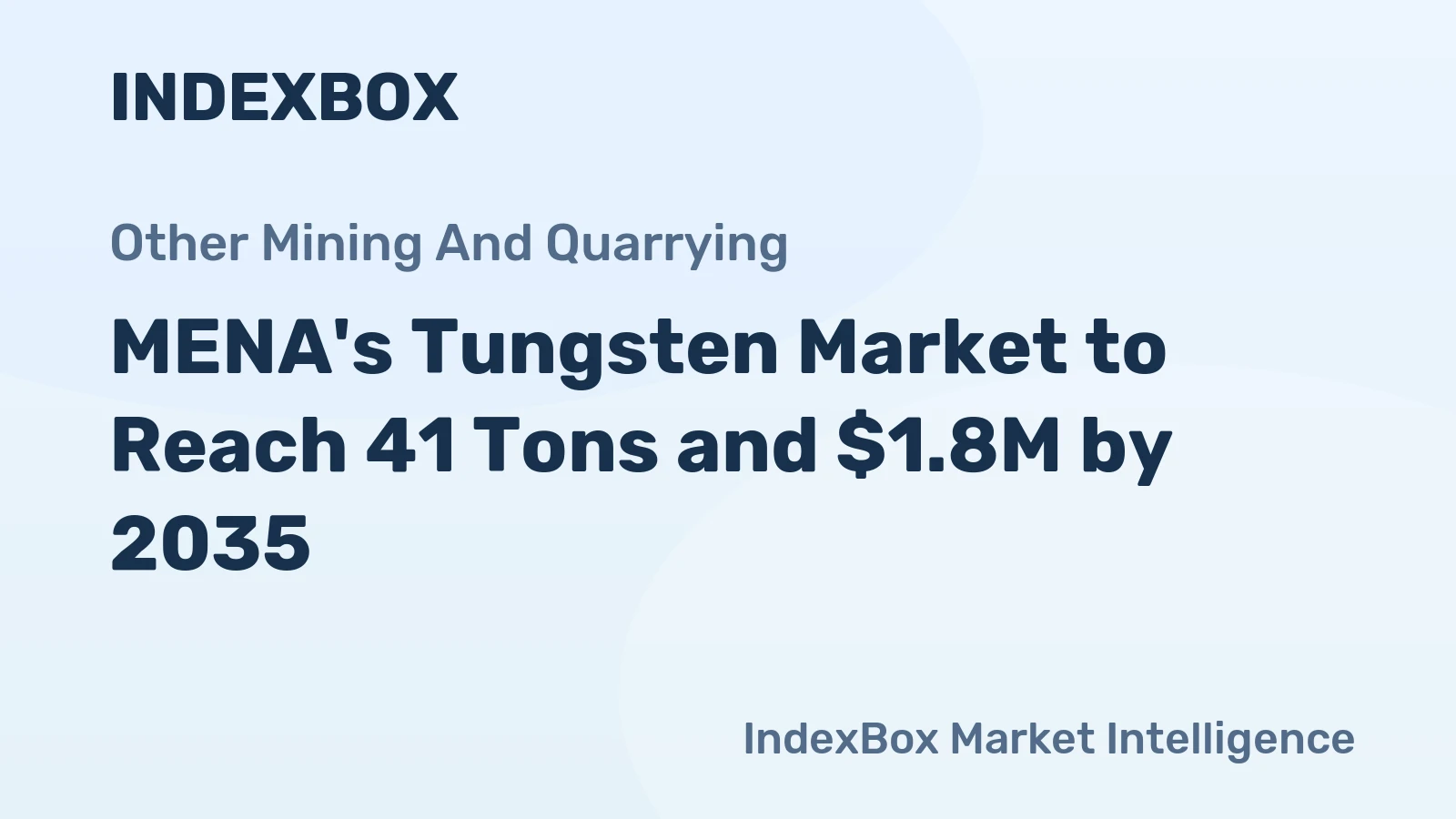 MENA's Tungsten Market to Reach 41 Tons and $1.8M by 2035