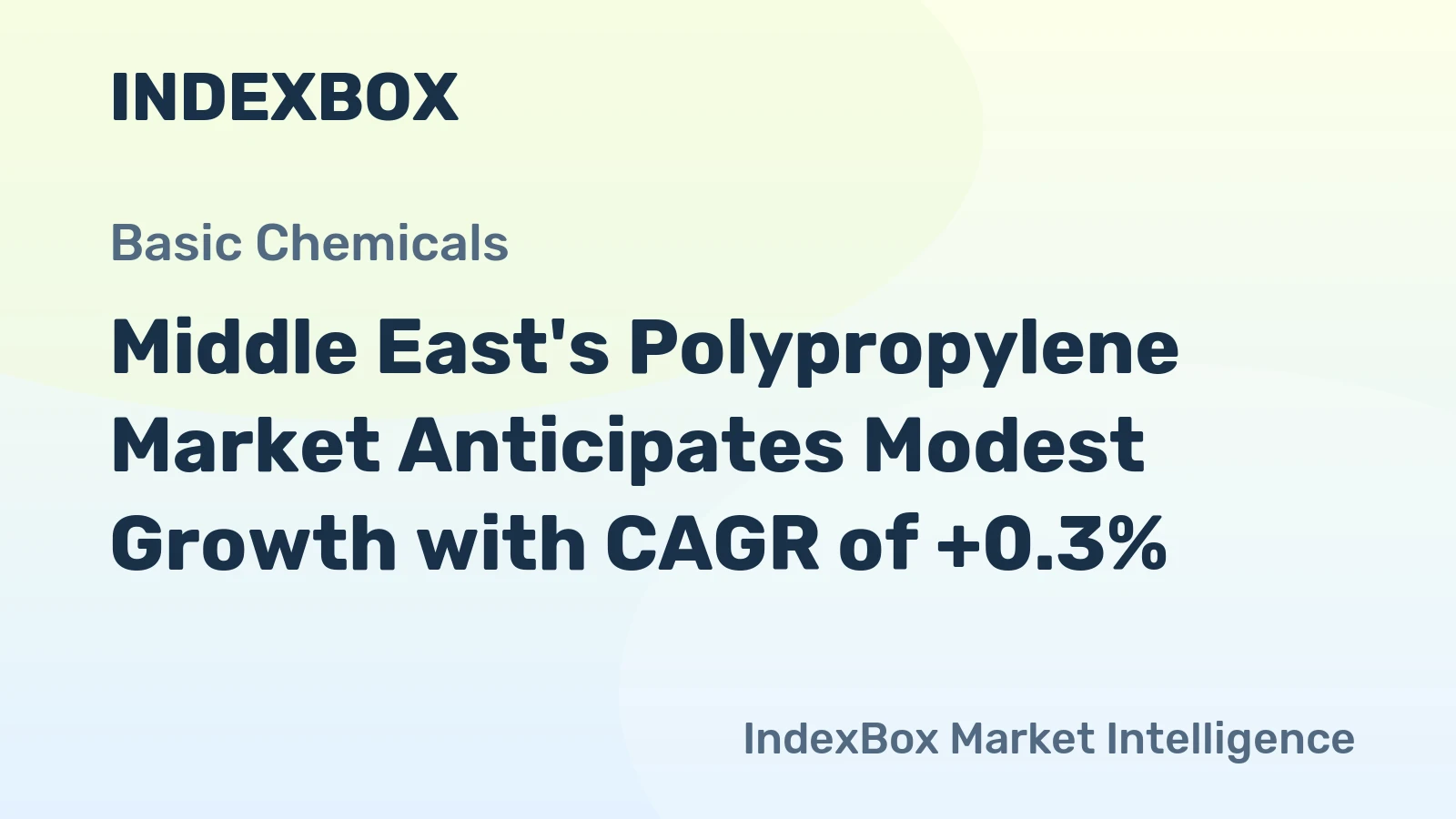 Middle East's Polypropylene Market Anticipates Modest Growth with CAGR of +0.3%