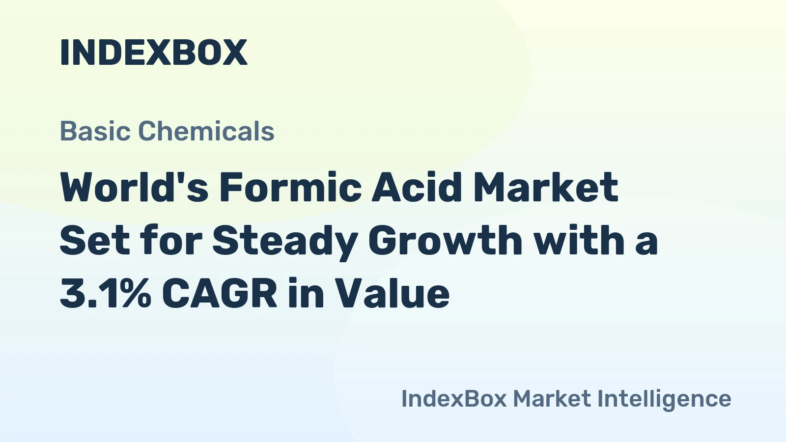 World's Formic Acid Market Set for Steady Growth with a 3.1% CAGR in Value