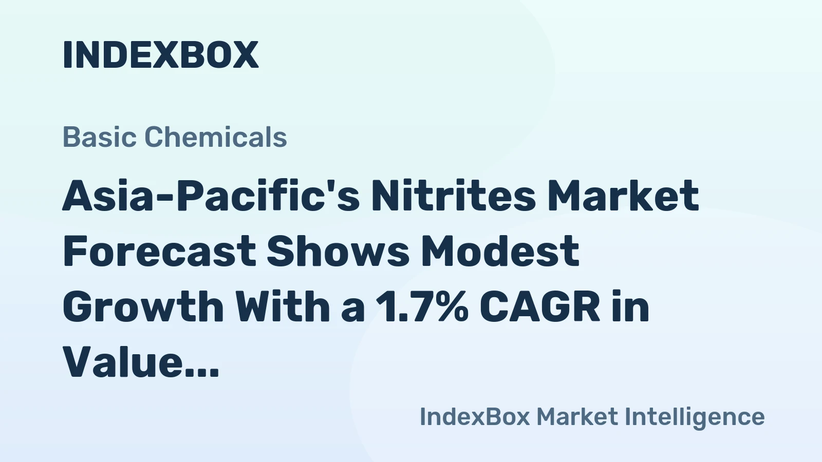 Asia-Pacific's Nitrites Market Forecast Shows Modest Growth With a 1.7% CAGR in Value