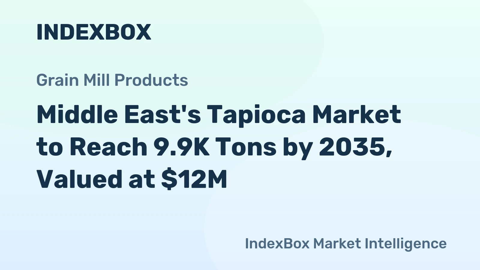 Middle East's Tapioca Market to Reach 9.9K Tons by 2035, Valued at $12M