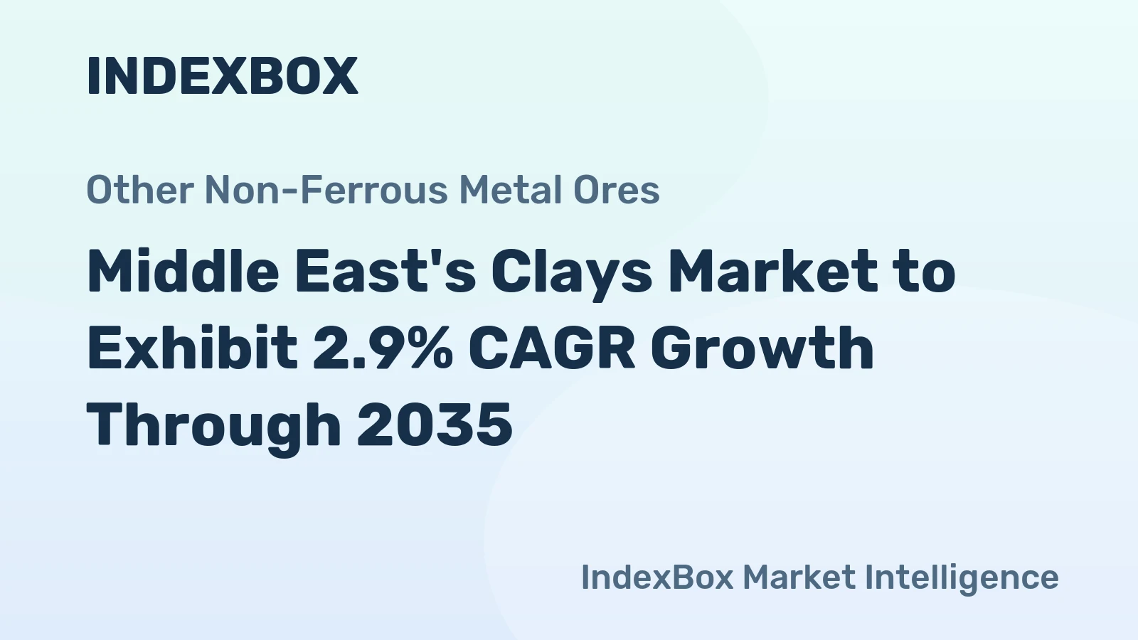 Middle East's Clays Market to Exhibit 2.9% CAGR Growth Through 2035