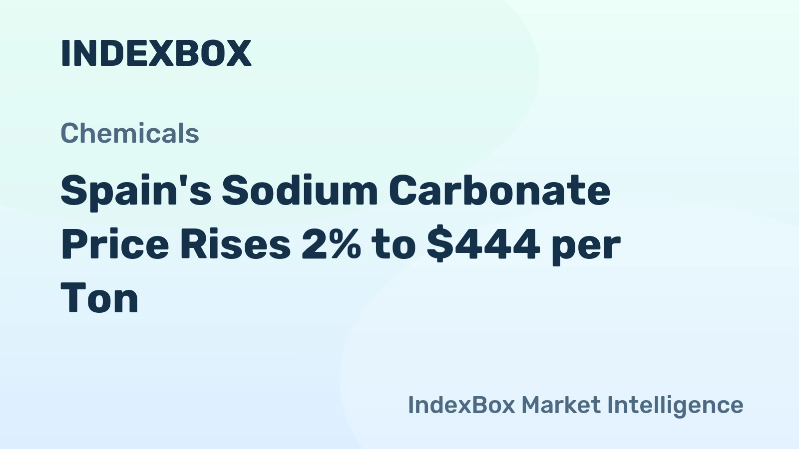 Spain's Sodium Carbonate Price Rises 2% to $444 per Ton