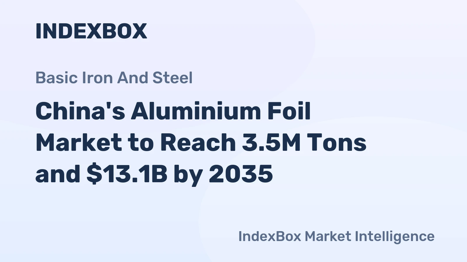 China's Aluminium Foil Market to Reach 3.5M Tons and $13.1B by 2035