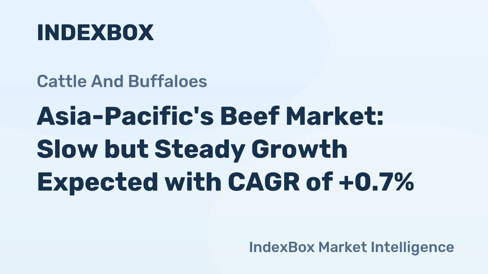 Asia-Pacific's Beef Market: Slow but Steady Growth Expected with CAGR of +0.7%
