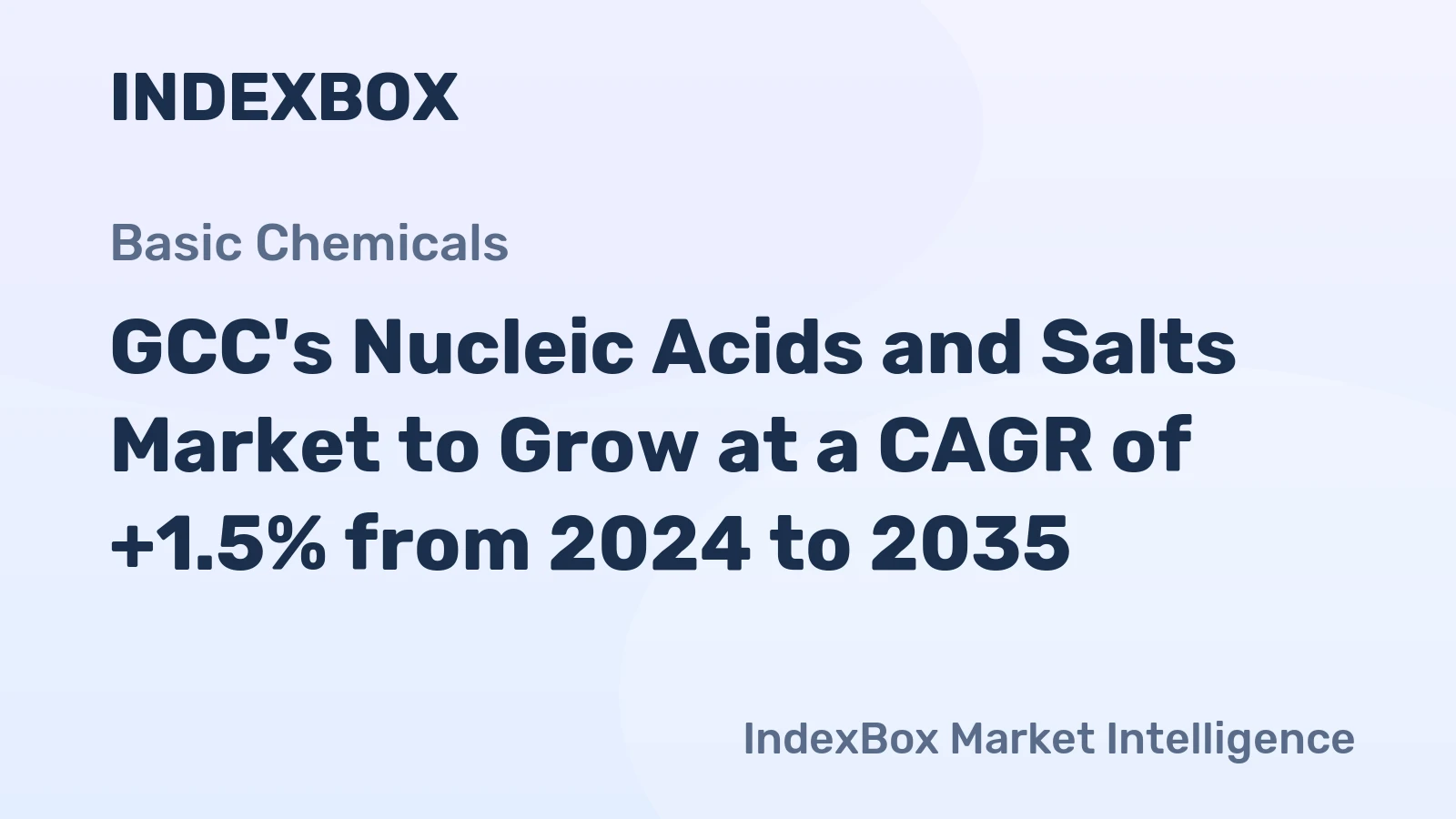 GCC's Nucleic Acids and Salts Market to Grow at a CAGR of +1.5% from 2024 to 2035