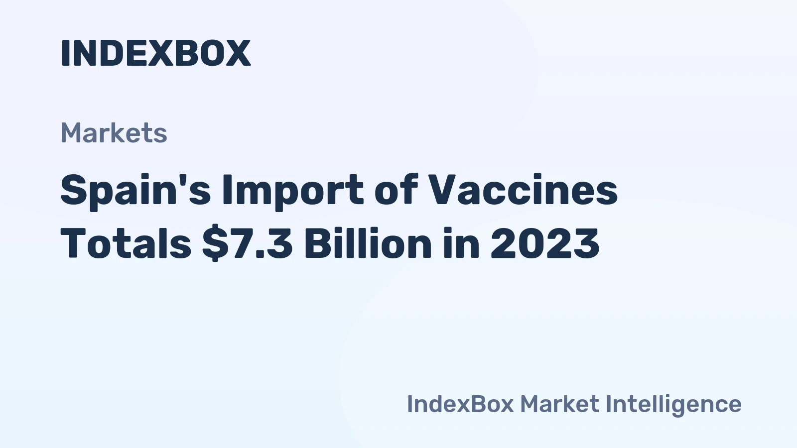 Spain's Import of Vaccines Totals $7.3 Billion in 2023