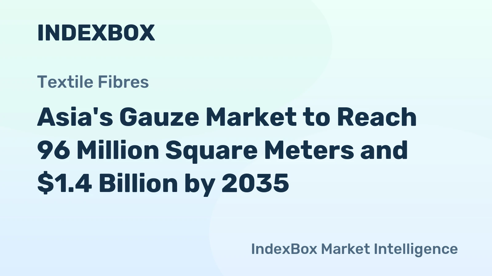 Asia's Gauze Market to Reach 96 Million Square Meters and $1.4 Billion by 2035