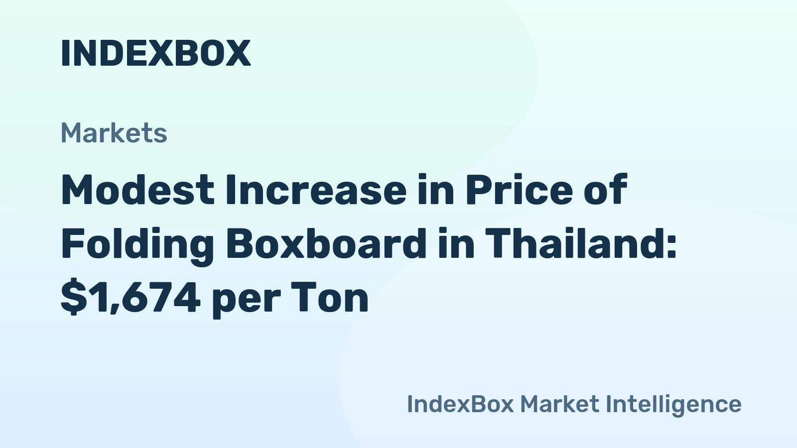 Modest Increase in Price of Folding Boxboard in Thailand: $1,674 per Ton