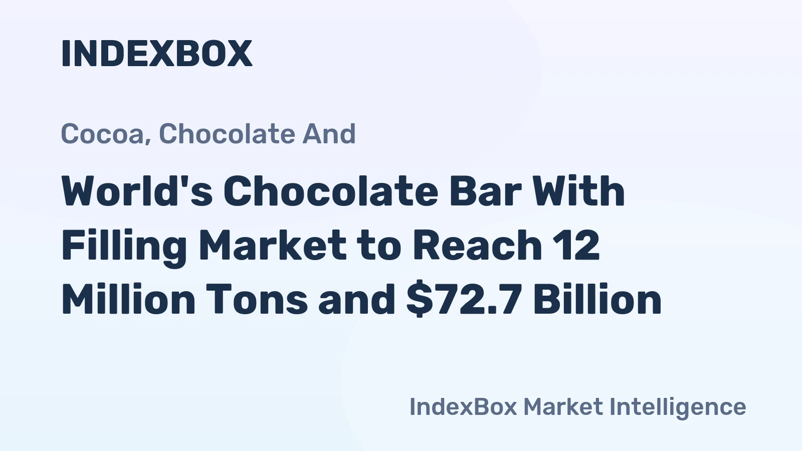 World's Chocolate Bar With Filling Market to Reach 12 Million Tons and $72.7 Billion