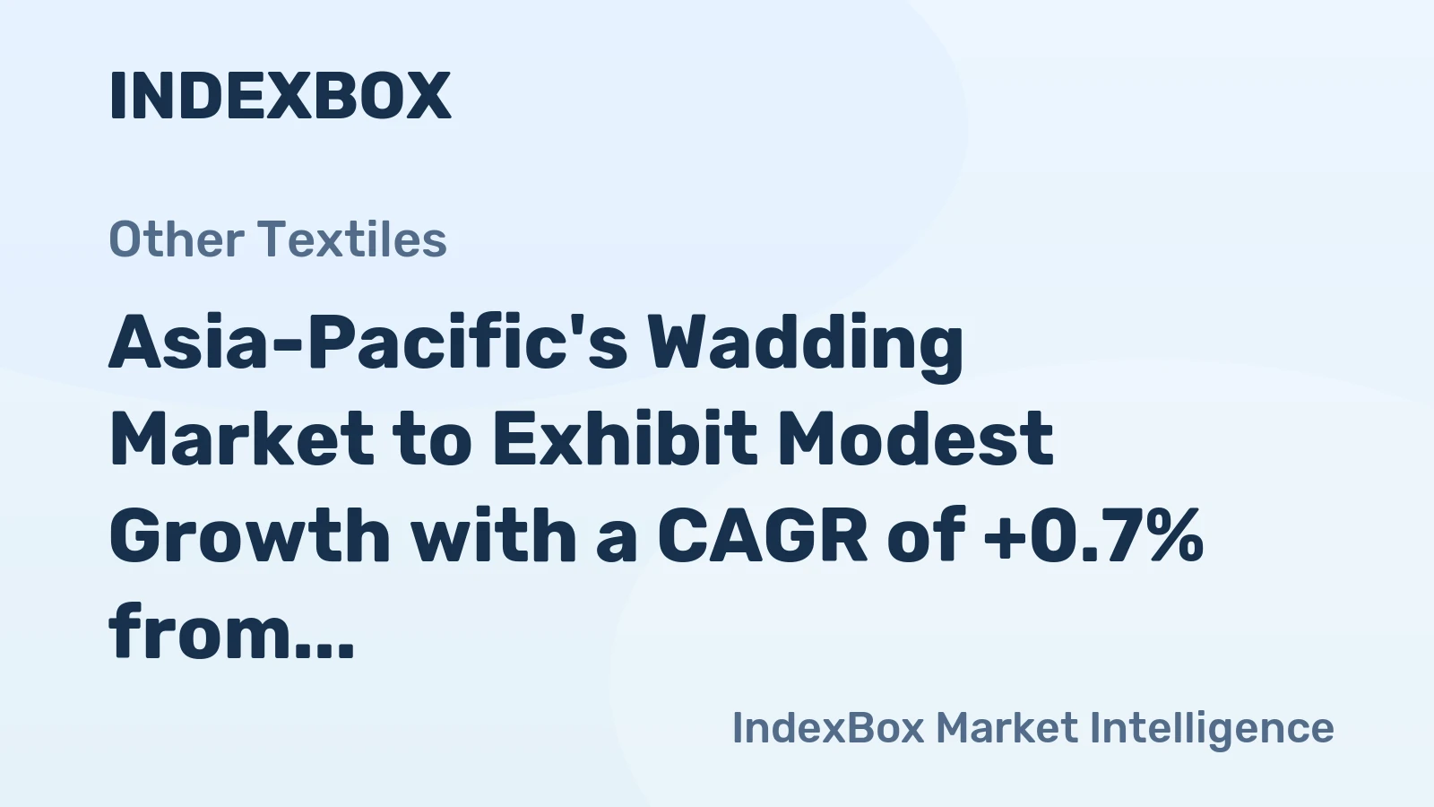 Asia-Pacific's Wadding Market to Exhibit Modest Growth with a CAGR of +0.7% from 2024 to 2035