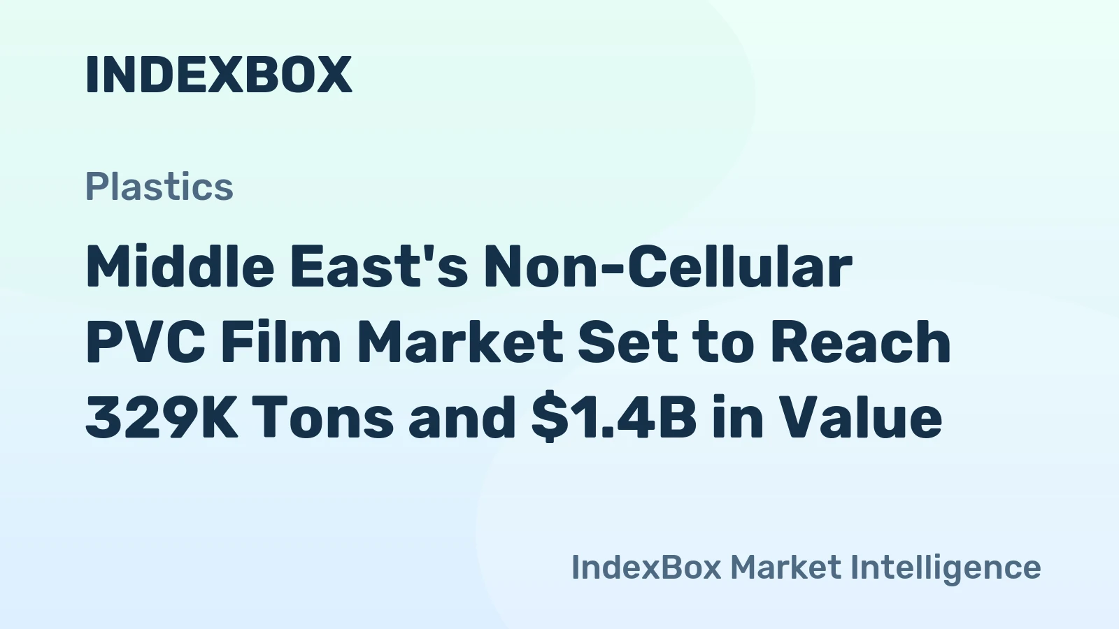 Middle East's Non-Cellular PVC Film Market Set to Reach 329K Tons and $1.4B in Value