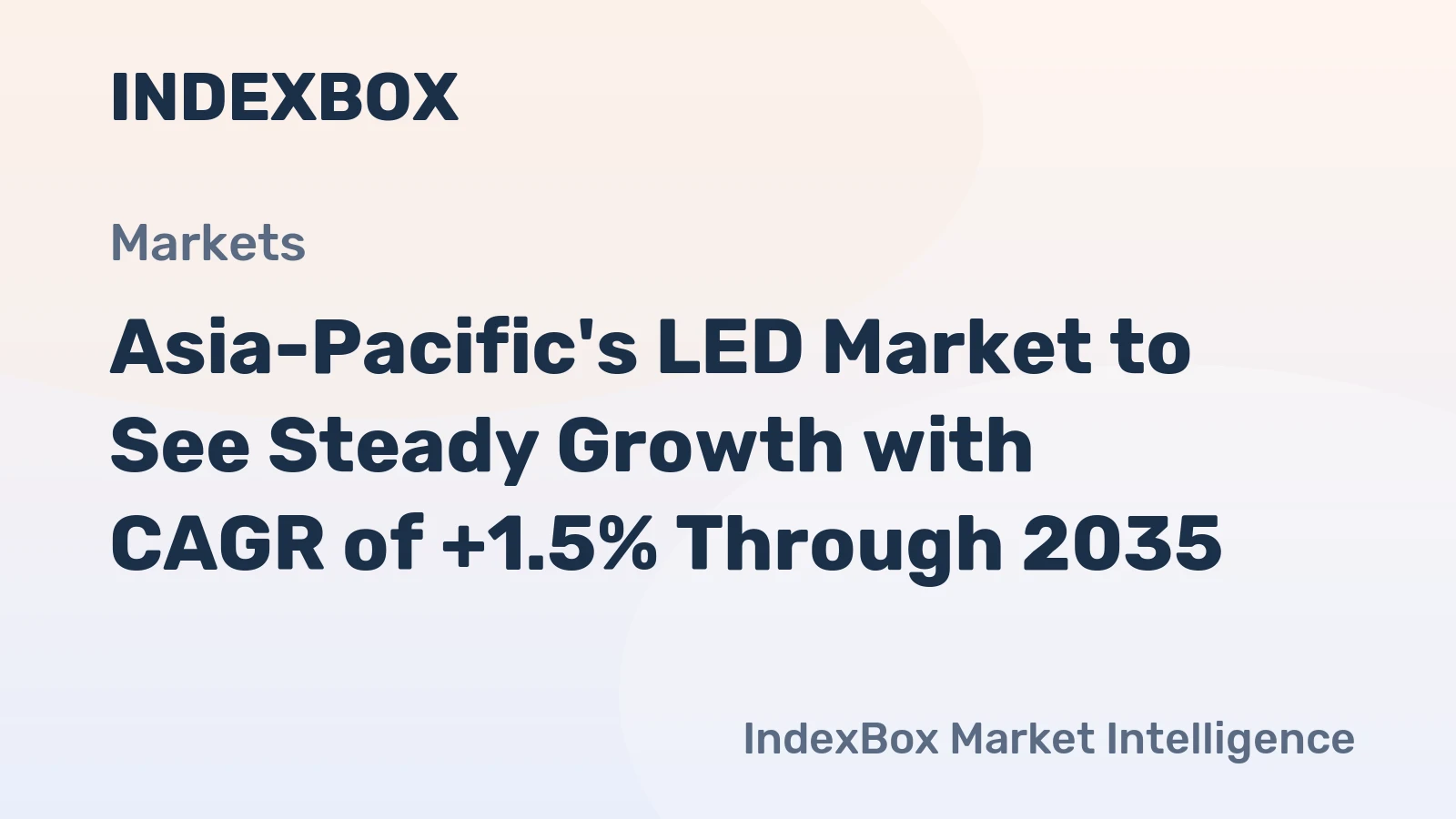 Asia-Pacific's LED Market to See Steady Growth with CAGR of +1.5% Through 2035