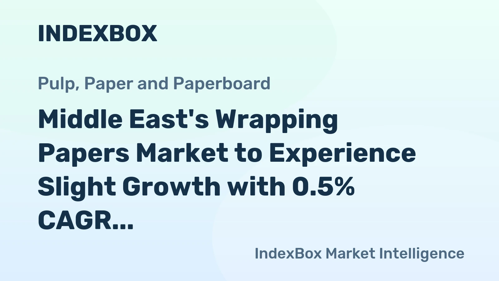 Middle East's Wrapping Papers Market to Experience Slight Growth with 0.5% CAGR