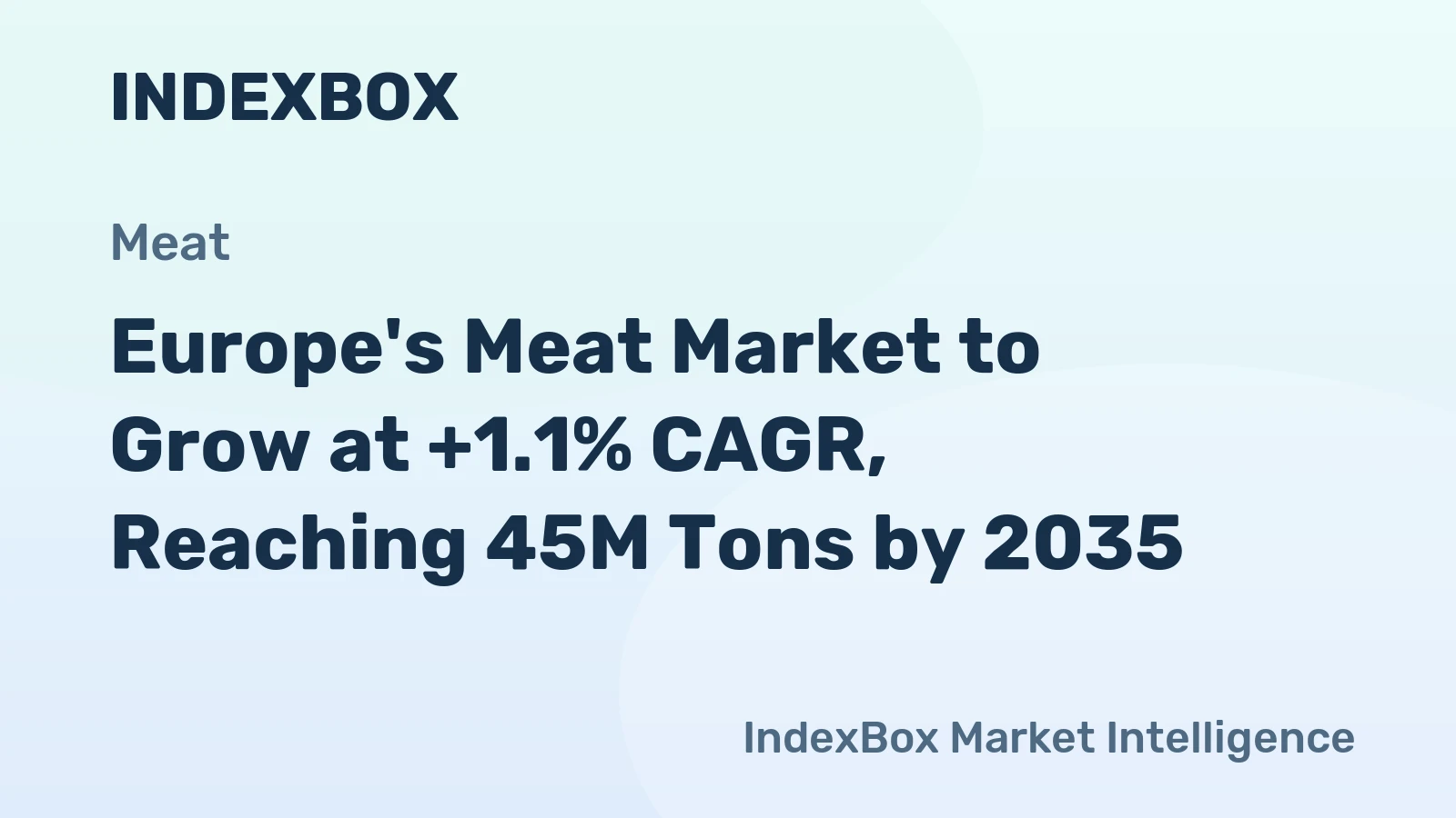Europe's Meat Market to Grow at +1.1% CAGR, Reaching 45M Tons by 2035