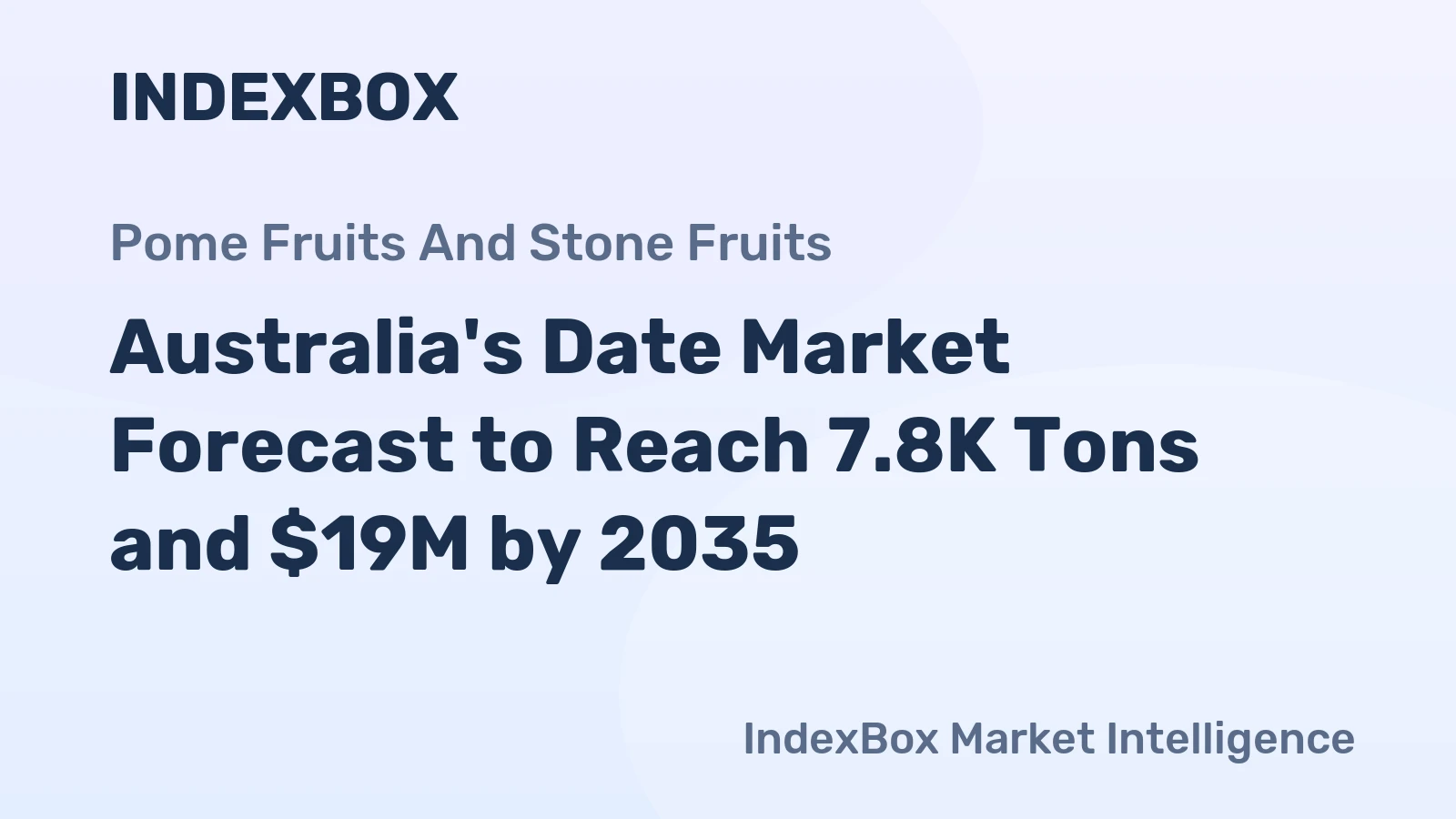 Australia's Date Market Forecast to Reach 7.8K Tons and $19M by 2035