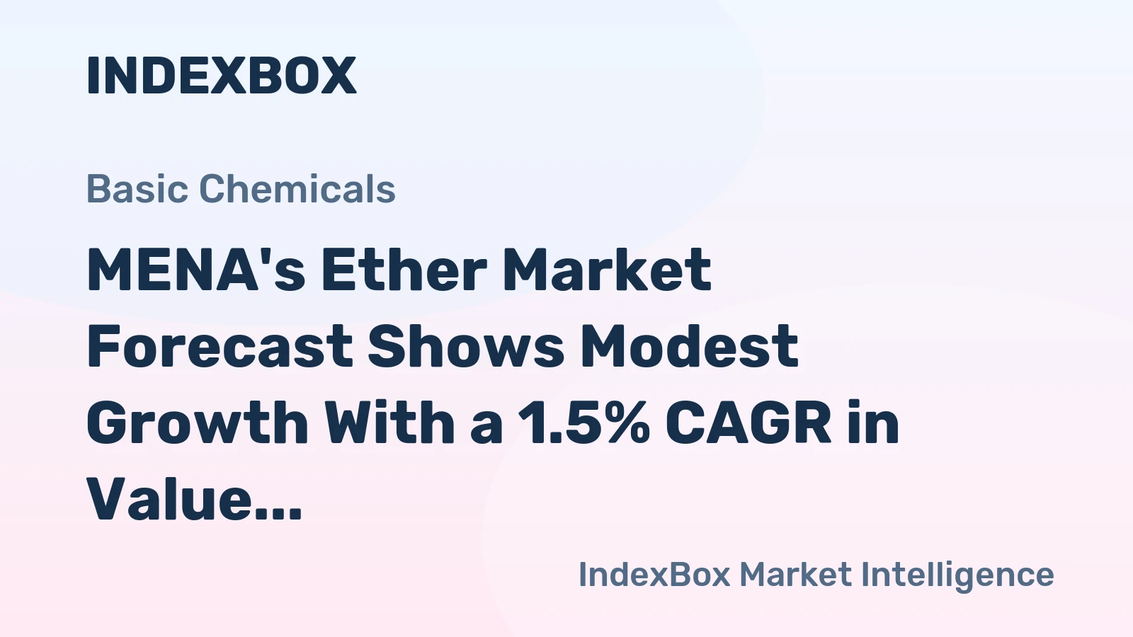 MENA's Ether Market Forecast Shows Modest Growth With a 1.5% CAGR in Value Through 2035