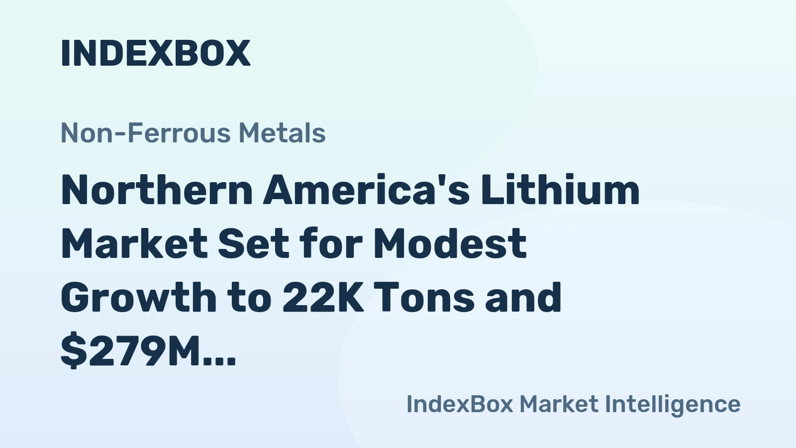 Northern America's Lithium Market Set for Modest Growth to 22K Tons and $279M by 2035