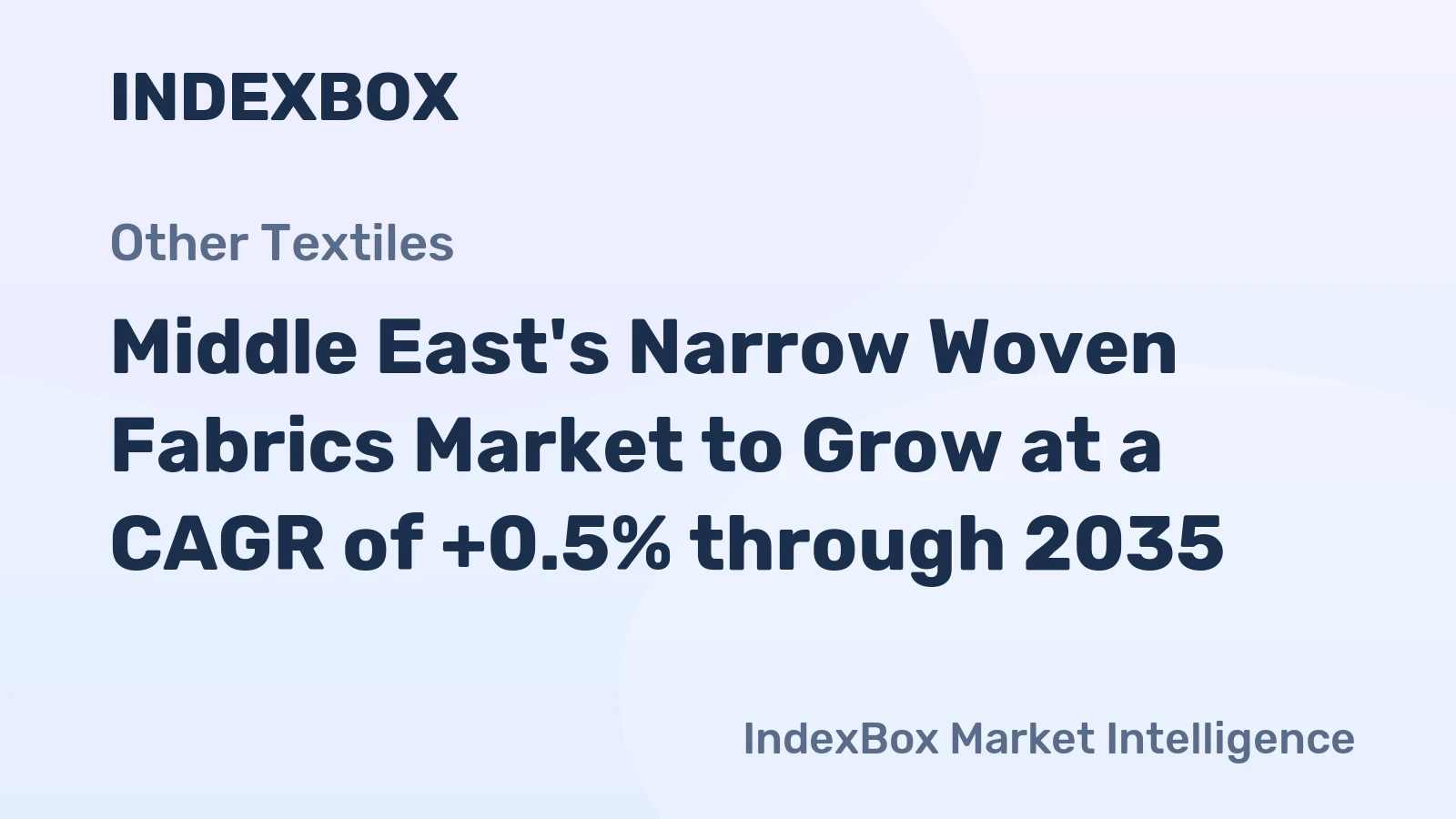Middle East's Narrow Woven Fabrics Market to Grow at a CAGR of +0.5% through 2035