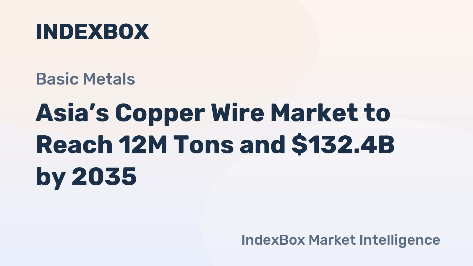 Asia’s Copper Wire Market to Reach 12M Tons and $132.4B by 2035