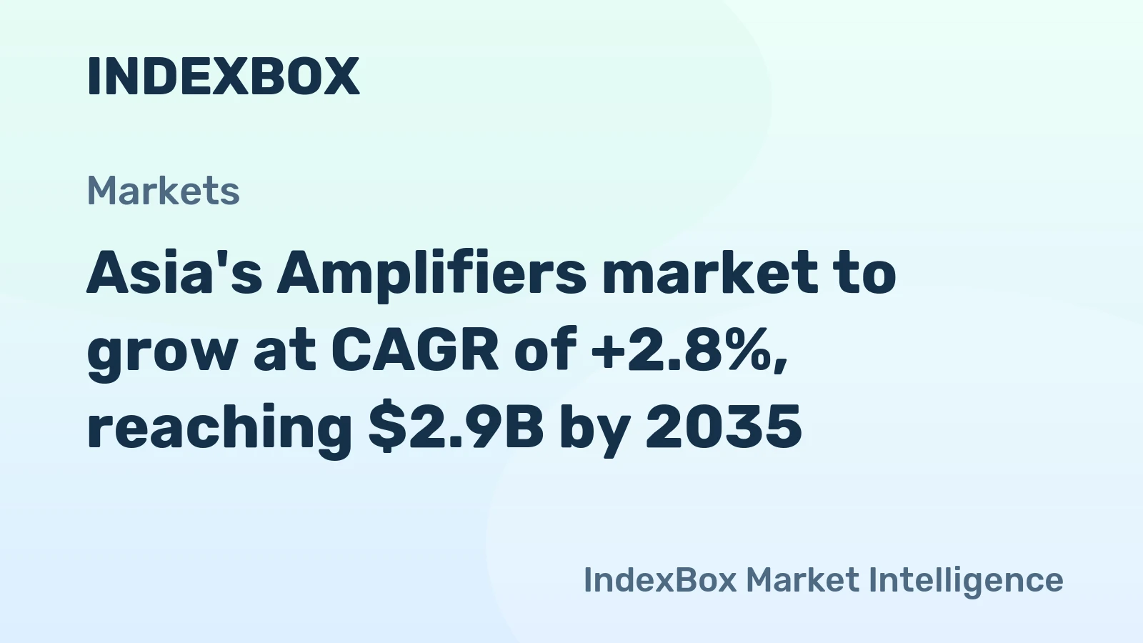 Asia's Amplifiers market to grow at CAGR of +2.8%, reaching $2.9B by 2035
