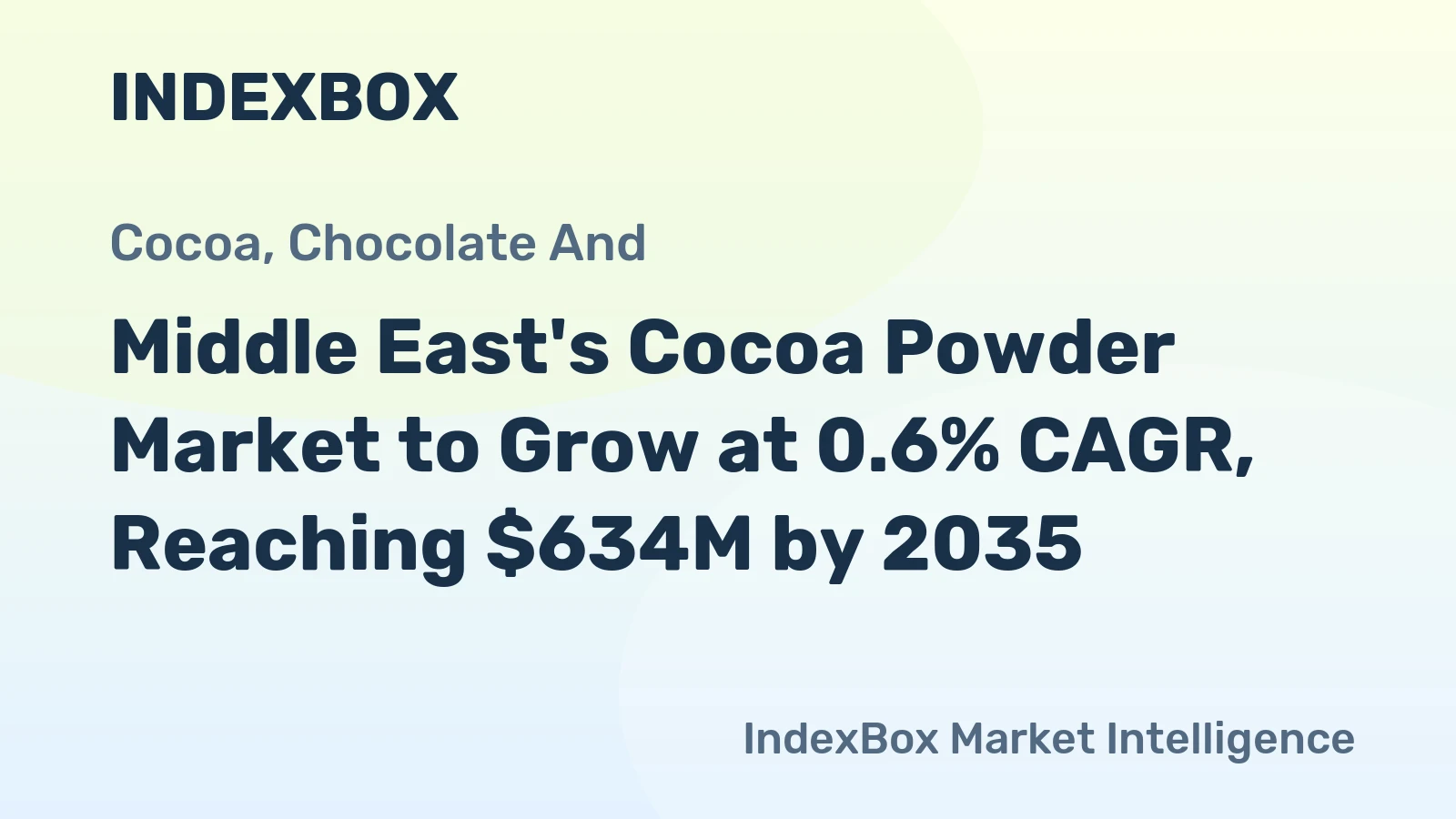 Middle East's Cocoa Powder Market to Grow at 0.6% CAGR, Reaching $634M by 2035