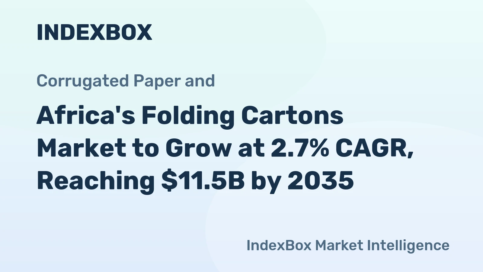 Africa's Folding Cartons Market to Grow at 2.7% CAGR, Reaching $11.5B by 2035