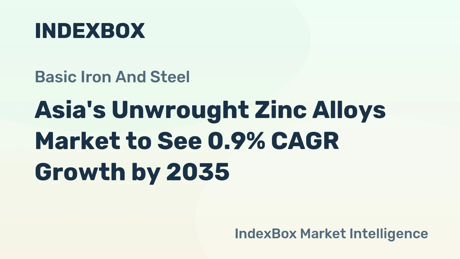 Asia's Unwrought Zinc Alloys Market to See 0.9% CAGR Growth by 2035