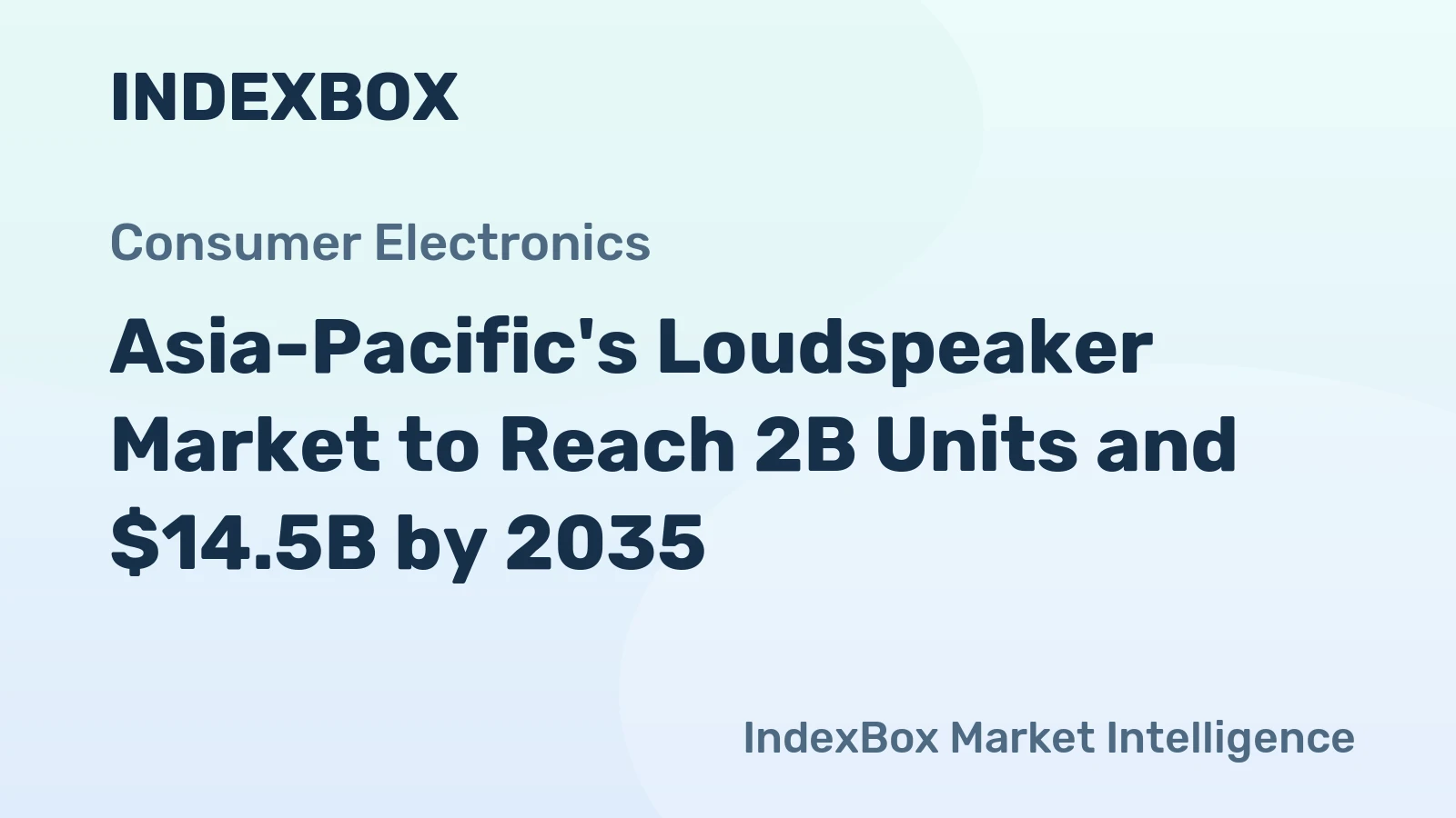 Asia-Pacific's Loudspeaker Market to Reach 2B Units and $14.5B by 2035